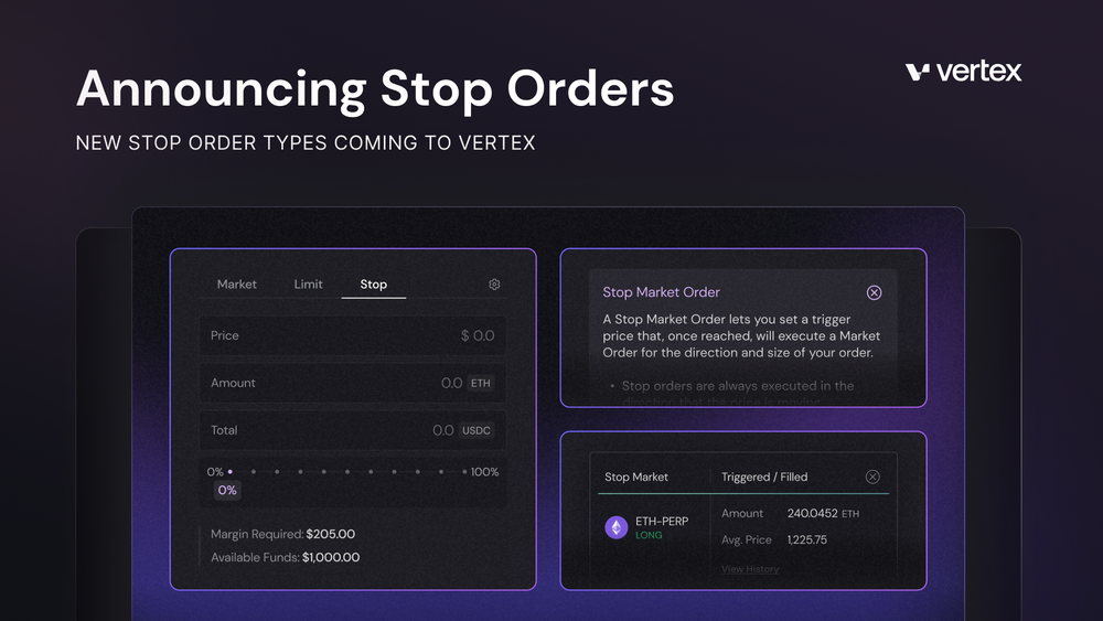 Vertex Protocol Vertex Protocol